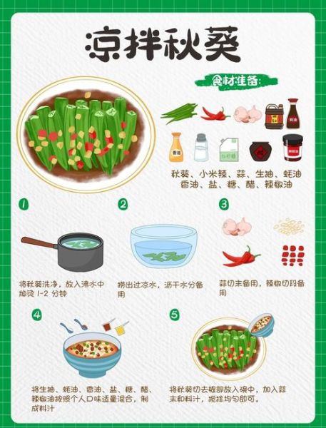 凉拌秋葵怎么做_凉拌秋葵要焯水吗-第3张图片-山城妙识 凉拌秋葵怎么做_凉拌秋葵要焯水吗-第3张图片-山城妙识