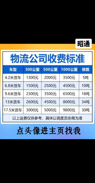 路路通物流怎么样_路路通物流价格怎么算-第1张图片-山城妙识