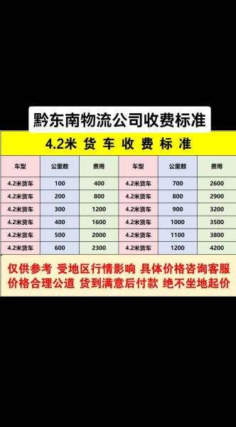 路路通物流怎么样_路路通物流价格怎么算-第2张图片-山城妙识