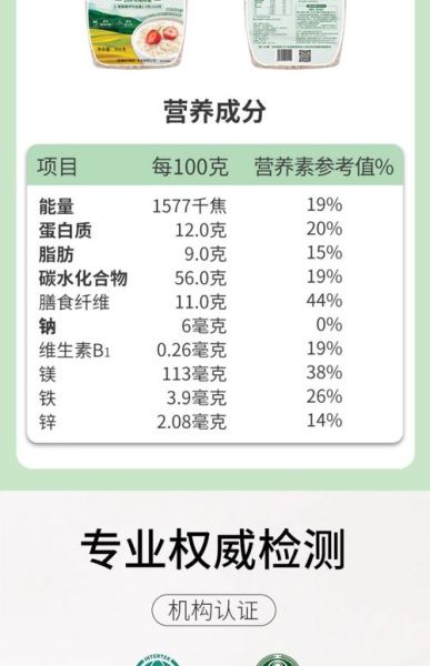 燕麦片代替米饭一个月瘦多少_真实体验数据-第1张图片-山城妙识