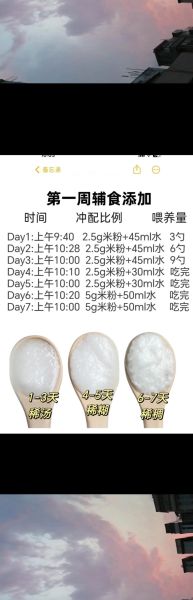 米粉怎么吃_宝宝六个月了可以添加吗-第3张图片-山城妙识