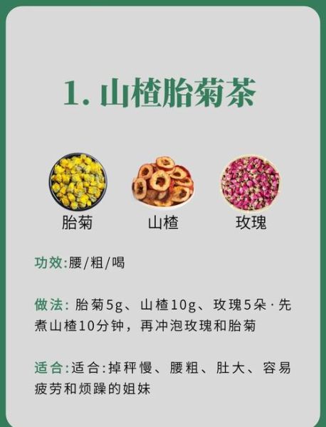 山楂干泡水禁忌_哪些人不能喝-第1张图片-山城妙识