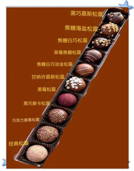 松露巧克力怎么做_松露巧克力配方比例-第1张图片-山城妙识