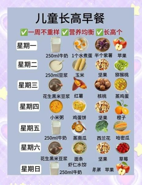 7岁8岁儿童吃什么长高_一周营养食谱-第1张图片-山城妙识