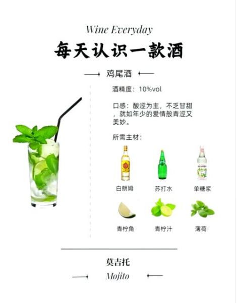 莫吉托是什么味道_莫吉托口感特点-第2张图片-山城妙识 莫吉托是什么味道_莫吉托口感特点-第2张图片-山城妙识