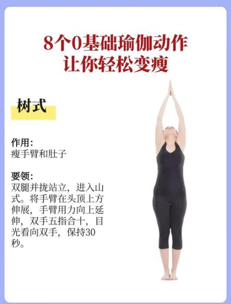 瘦身瑜伽多久见效_初学者练什么动作-第3张图片-山城妙识