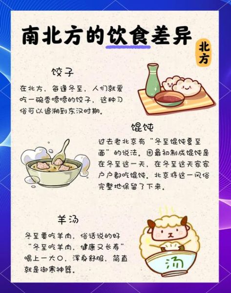 冬至的来历和习俗_冬至为什么要吃饺子-第3张图片-山城妙识 冬至的来历和习俗_冬至为什么要吃饺子-第3张图片-山城妙识