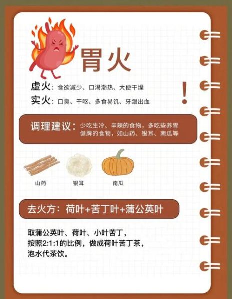 上火了怎么办_快速去火的小偏方-第1张图片-山城妙识