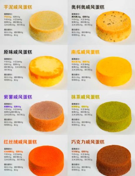 蛋糕胚热量是多少_蛋糕胚减肥能吃吗-第1张图片-山城妙识
