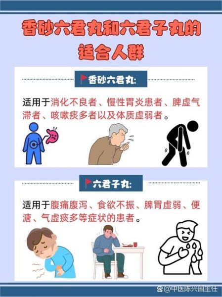 香砂六君丸适合什么人吃_香砂六君丸饭前还是饭后吃-第2张图片-山城妙识