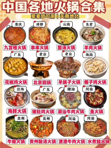 什么菜适合吃火锅_火锅配菜怎么选-第1张图片-山城妙识