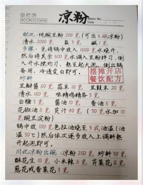 毛氏红烧肉配料_正宗做法需要什么-第1张图片-山城妙识