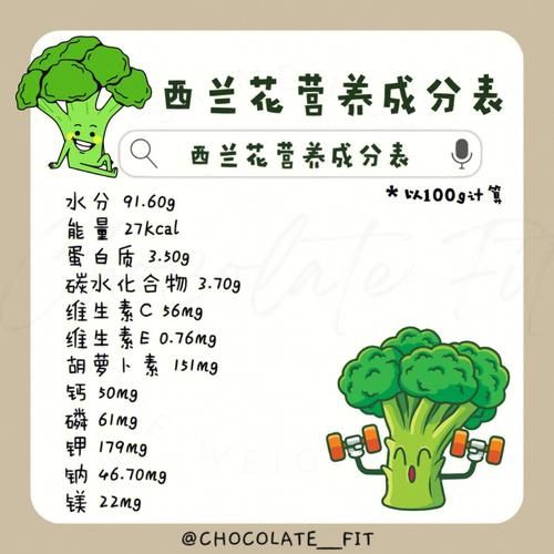 西兰花根茎有营养价值么_西兰花根茎怎么吃-第3张图片-山城妙识