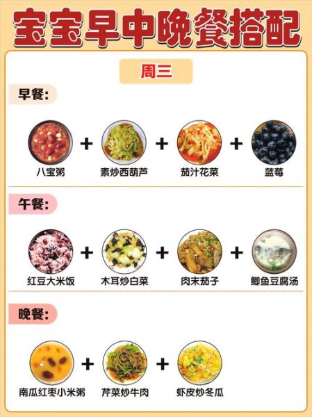 营养餐搭配_如何科学配餐-第2张图片-山城妙识 营养餐搭配_如何科学配餐-第2张图片-山城妙识