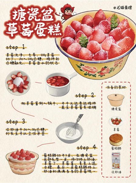 创造与魔法草莓派怎么做_草莓派食谱材料-第1张图片-山城妙识
