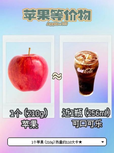 吃一个苹果能消耗多少卡路里_苹果热量怎么算-第1张图片-山城妙识 吃一个苹果能消耗多少卡路里_苹果热量怎么算-第1张图片-山城妙识