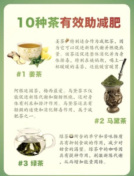 自制减肥茶配方_多久见效-第2张图片-山城妙识