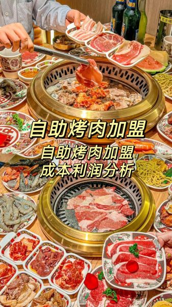 自助烧烤加盟多少钱_自助烧烤加盟哪个品牌好-第1张图片-山城妙识