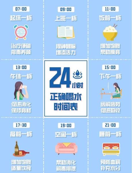 如何科学喝水_健康小贴士30条-第2张图片-山城妙识