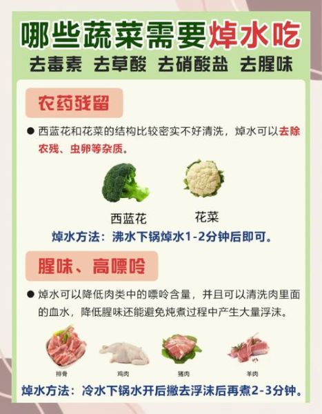 蔬菜焯水几分钟_肉类腌制多久入味-第2张图片-山城妙识
