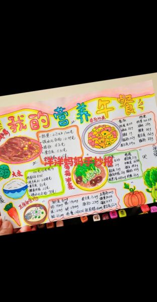 中小学生营养午餐食谱_如何搭配更科学-第2张图片-山城妙识