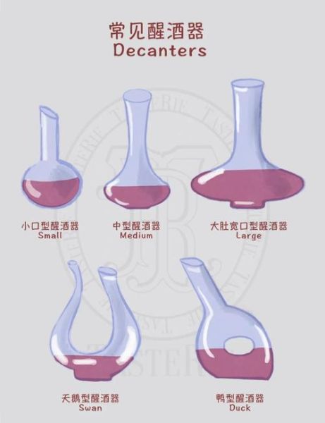葡萄酒醒酒多久合适_醒酒器怎么用-第3张图片-山城妙识