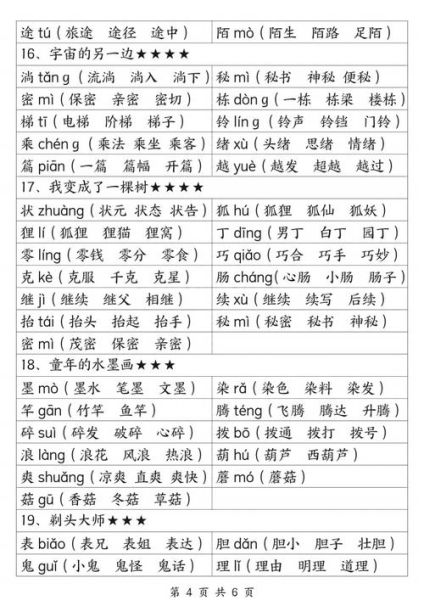 箩组词有哪些_箩筐怎么读拼音-第3张图片-山城妙识 箩组词有哪些_箩筐怎么读拼音-第3张图片-山城妙识