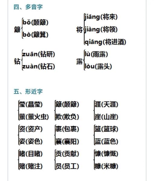 箩组词有哪些_箩筐怎么读拼音-第2张图片-山城妙识 箩组词有哪些_箩筐怎么读拼音-第2张图片-山城妙识