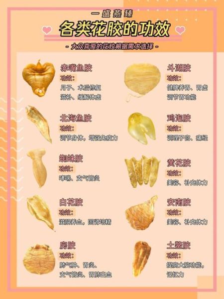 花胶有什么功效_花胶怎么选-第3张图片-山城妙识 花胶有什么功效_花胶怎么选-第3张图片-山城妙识