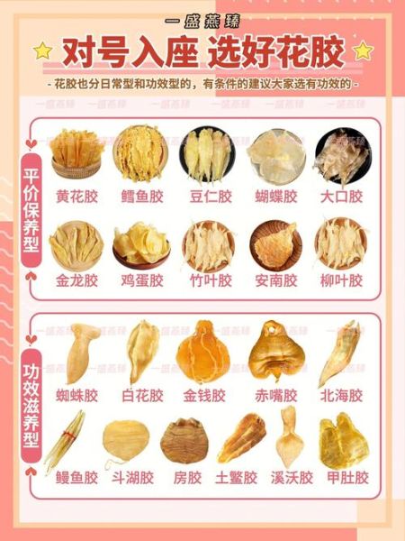 花胶有什么功效_花胶怎么选-第1张图片-山城妙识 花胶有什么功效_花胶怎么选-第1张图片-山城妙识