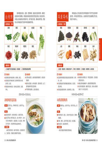 药膳食谱app推荐_哪个好用-第1张图片-山城妙识 药膳食谱app推荐_哪个好用-第1张图片-山城妙识