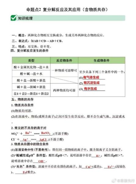 化学盐的定义_化学盐有哪些种类-第2张图片-山城妙识