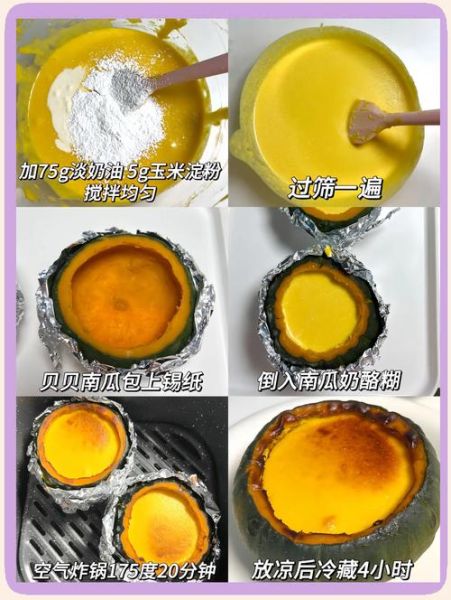 南瓜蛋糕怎么做_南瓜蛋糕做法大全-第1张图片-山城妙识