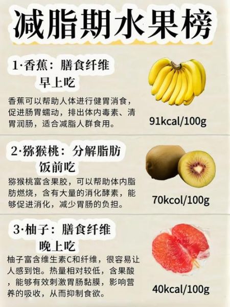 减肥水果排行榜_哪些水果最减脂-第1张图片-山城妙识 减肥水果排行榜_哪些水果最减脂-第1张图片-山城妙识