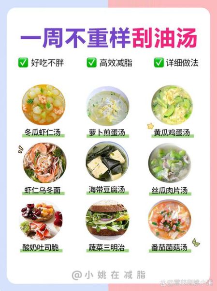 刮油最狠的四种减肥食物_怎么吃最快掉秤-第2张图片-山城妙识