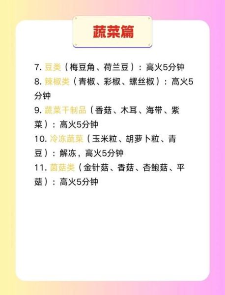 微波炉的正确使用方法_微波炉加热食物注意事项-第1张图片-山城妙识