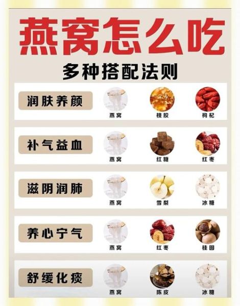 即食燕窝怎么吃_即食燕窝的正确吃法-第2张图片-山城妙识