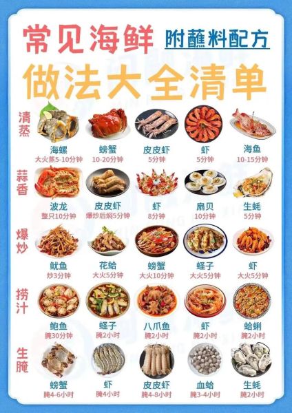 海鲜家常菜谱大全_海鲜怎么做好吃又简单-第1张图片-山城妙识 海鲜家常菜谱大全_海鲜怎么做好吃又简单-第1张图片-山城妙识