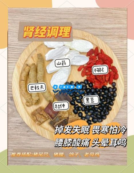 养生煲汤药膳大全_适合四季的滋补汤方-第1张图片-山城妙识