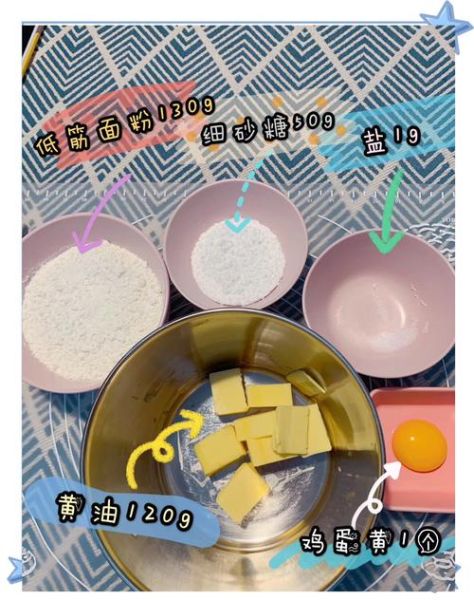 曲奇饼干怎么做_黄油面粉比例是多少-第3张图片-山城妙识