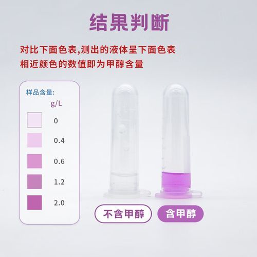 自酿酒甲醇检测方法_如何辨别自酿酒是否安全-第2张图片-山城妙识 自酿酒甲醇检测方法_如何辨别自酿酒是否安全-第2张图片-山城妙识