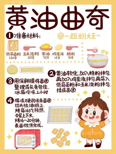 曲奇饼干怎么做_黄油面粉比例是多少-第2张图片-山城妙识
