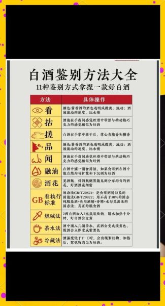 自酿酒甲醇检测方法_如何辨别自酿酒是否安全-第3张图片-山城妙识 自酿酒甲醇检测方法_如何辨别自酿酒是否安全-第3张图片-山城妙识