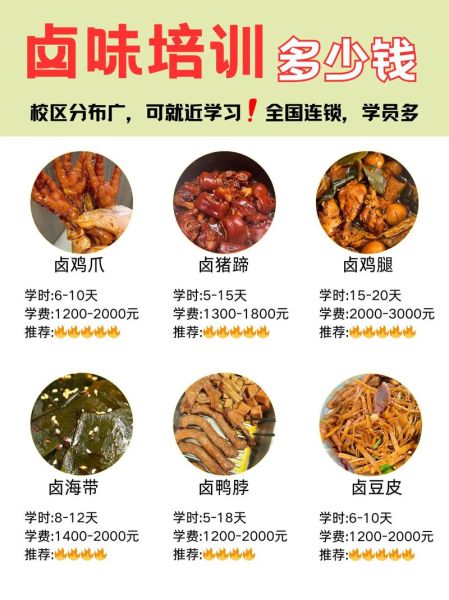 学做卤菜要多少钱_卤菜培训费用一般多少-第1张图片-山城妙识