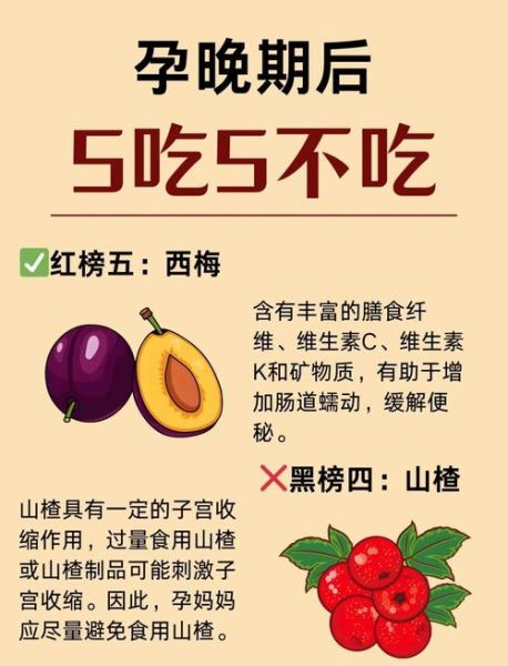 孕妇便秘吃什么水果好_孕妇便秘最怕9种水果-第1张图片-山城妙识