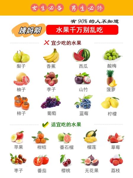 经期不能吃什么水果_经期禁忌水果有哪些-第1张图片-山城妙识 经期不能吃什么水果_经期禁忌水果有哪些-第1张图片-山城妙识