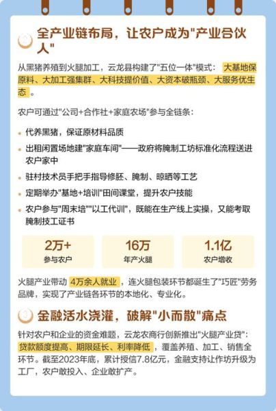 诺邓火腿多少钱一斤_正宗诺邓火腿价格区间-第2张图片-山城妙识