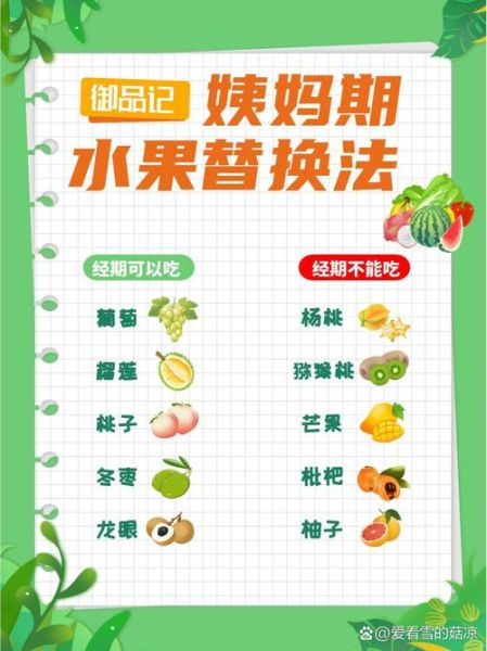 经期不能吃什么水果_经期禁忌水果有哪些-第3张图片-山城妙识 经期不能吃什么水果_经期禁忌水果有哪些-第3张图片-山城妙识