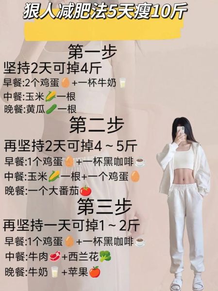 如何快速减肥不反弹_最有效的减肥小妙招-第1张图片-山城妙识 如何快速减肥不反弹_最有效的减肥小妙招-第1张图片-山城妙识