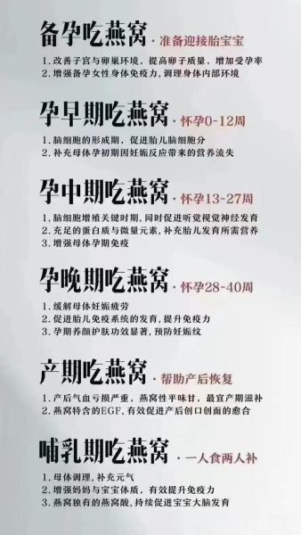 孕妇燕窝怎么吃效果最好_孕期燕窝正确吃法-第3张图片-山城妙识